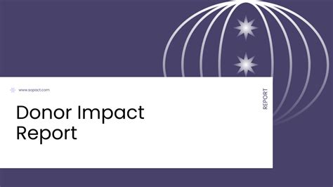 Donor Impact Report Examples And Best Practices Sopact