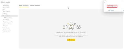 Solved Free Licence Cant See Pbi Report Microsoft Fabric Community