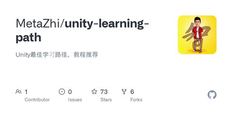 Unity Learning Path Get Assets Md At Main Metazhi Unity Learning Path Github