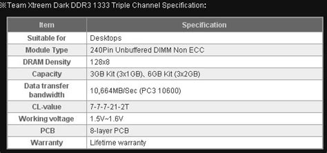 Team Launches Triple Channel Xtreem DDR3 Triple Bandwidth X Triple Speed TechPowerUp