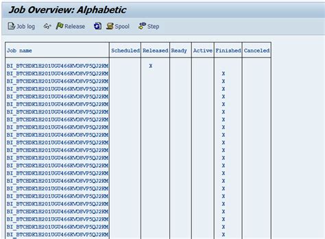 No PSA Data Could Be Found SAP Community