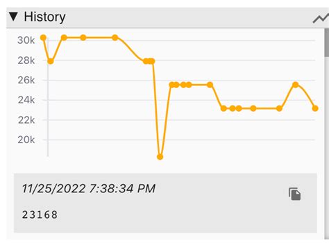 W600 Openbk Stops Responding After A Random Length Of Time Minutes To Hours · Issue 492
