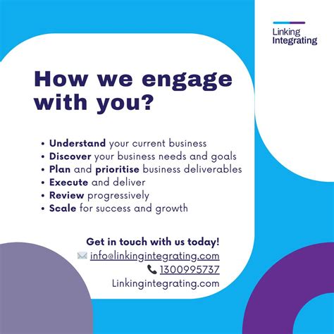 Letschat Linkingintegrating Linking Integrating