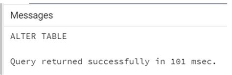 Postgresql Ddl List Of Postgresql Ddl Statement Query Examples