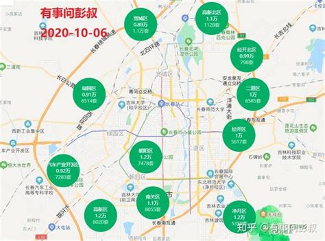 2021年10月长春房价盘点全国房价跌的最惨的省会城市 知乎