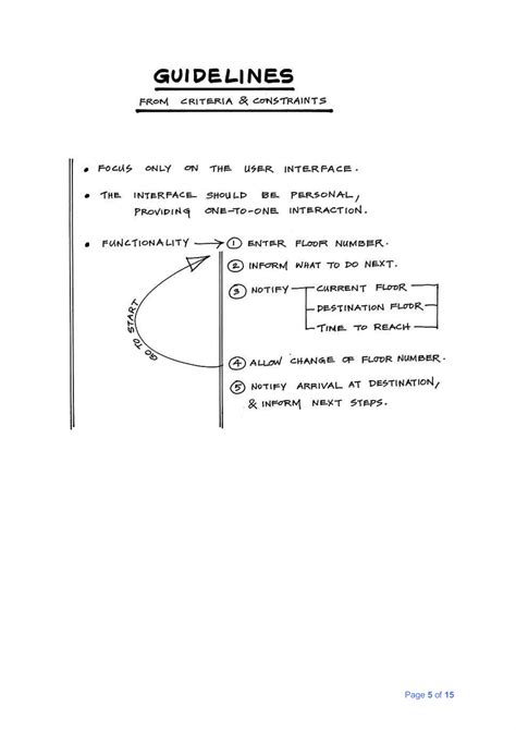 User Interface Ui Design Ideation Of Innovative Elevator Consoles Pdf