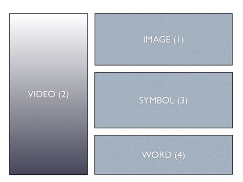 Left Content Positioning Right Gender Selection Download Scientific Diagram