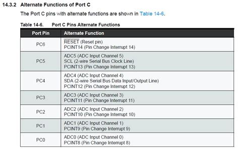 Analog Pins Vs Digital Pins For VGA Displays Arduino Forum