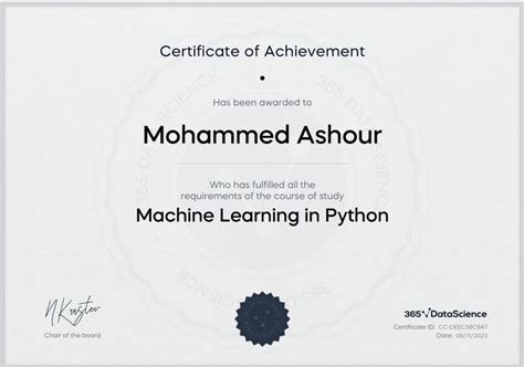 Mohammed Ashour On Linkedin Machinelearning 365datascience Datascience 15 Comments