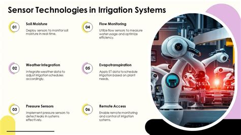 Smart Adaptive Irrigation Systems For Efficient Water Management Ppt Presentation St Ai Ppt Example