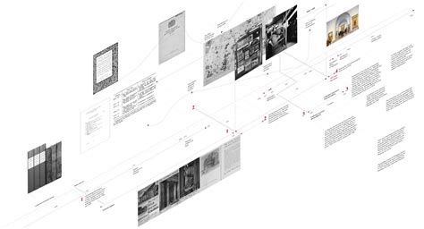 The Right To Over Write The Weirdly Transformative Act Of Delisting