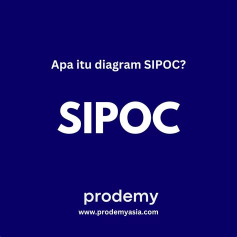 Prodemy Productivity Academy On Linkedin Sipoc Supplier Input Process Output Customer Adalah