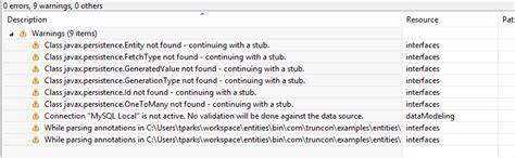 Java Eclipse Warnings Class Javax Persistence Not Found Stack