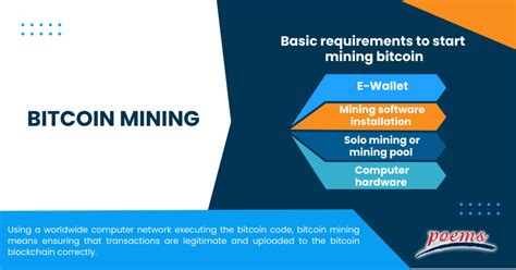 Bitcoin Mining What Is It Working Risks FAQ