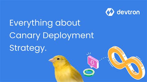 Canary Deployment In Kubernetes Process And Benefits