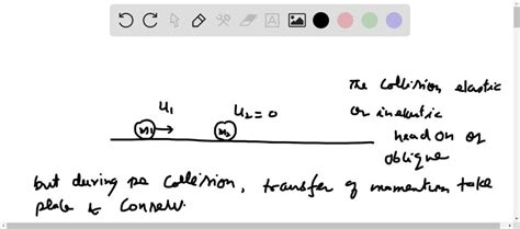 Solveda Body Moving Towards A Finite Body At Rest Collides With It It