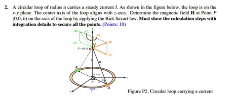 Solved A Circular Loop Of Radius Carries A Steady Current As Shown In The Figure Below The
