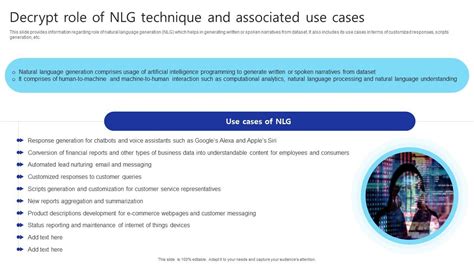 Decrypt Role Of Nlg Technique And Associated Introduction Nlp Nlu And
