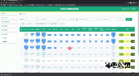 基于java springboot vue html5企业员工薪酬关系系统 源码 lw 调试文档 讲解等 企业员工薪酬管理系统 薪酬关系分析