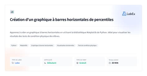 Python Matplotlib Tutoriel Sur Les Graphiques à Barres Horizontales