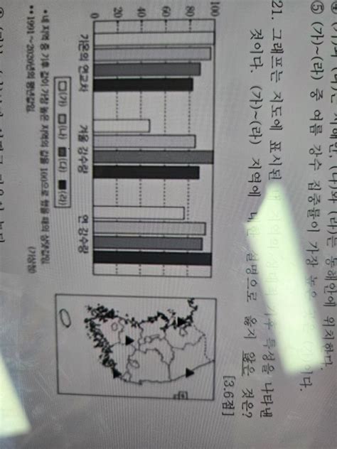 가 나 다 라가 어디인지 알려주세요 지식in