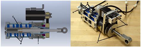 Series Elastic Actuator Torque At Nathan Lozano Blog