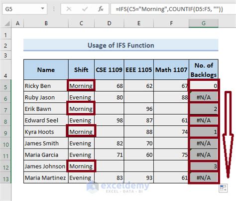 How To Count Blank Cells In Excel Using Countifs Design Talk