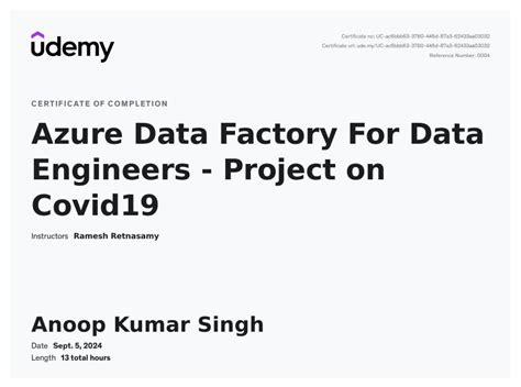 Completed Azure Data Factory Course On Udemy Anoop Kumar Singh Posted