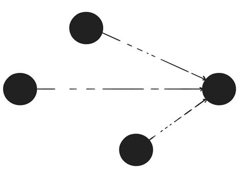 streams concurrency
