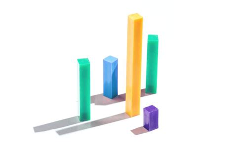 The Process And Math Behind Prioritization Goal Planning Creating Goals Math