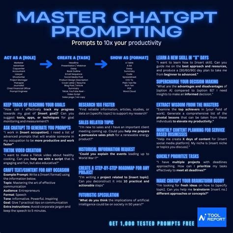 Best 12 Chatgpt Prompting Cheat Sheet Artofit