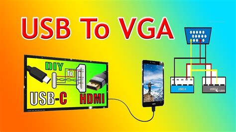 How To Make Usb To Vga Cable In Custom Computer Vga Computer Servers