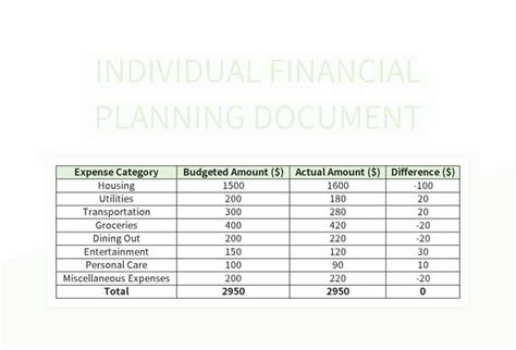 Creating A Personalized Financial Blueprint Excel Template Free Download Pikbest