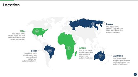 Top 10 Systemintegration Powerpoint Presentation Templates In 2025