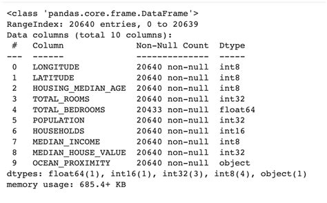 Python For Snowpark Migrating Your Data Science Projects Hakkoda