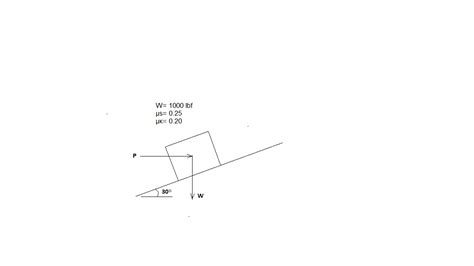 Solved Determine The Minimum And Maximum Values Of P For Chegg