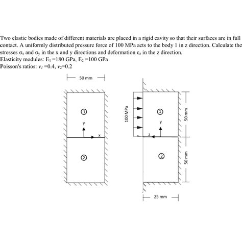 solved two elastic bodies made of different materials are