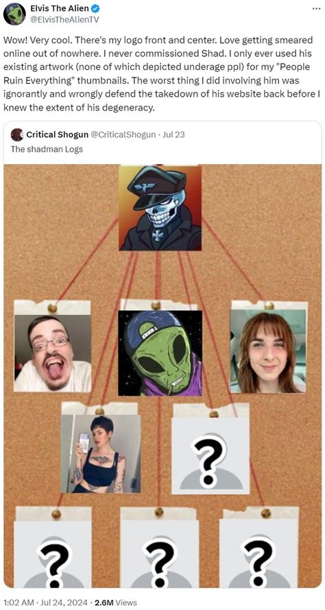 The Shadman Logs Know Your Meme