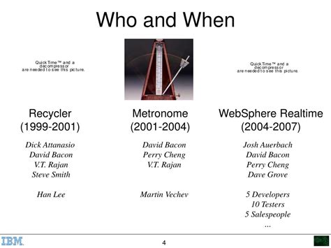 Ppt Parallel And Concurrent Real Time Garbage Collection Part I Overview And Memory