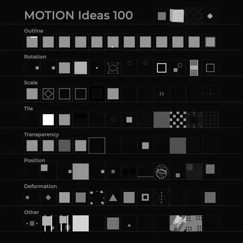 たかゆ＠ui演出デザイナー デザニメ・ラボ所属 Takayup4 On X Ui アニメーション モーションデザイン デザイナー