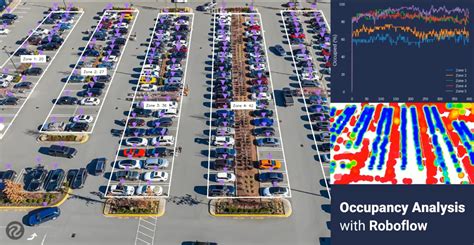 Mohammad Sefidgar On Linkedin Computervision Technologie