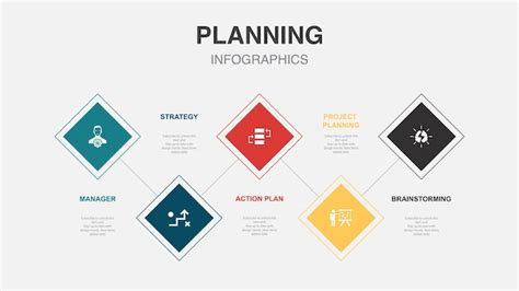 premium vector manager strategy action plan project planning