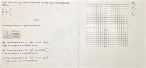Solved Graph The Function G X X And Find Its Average Chegg Com