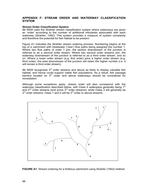 Stream Order And Waterway Classification Nsw Guide Stream Order And Waterway Classification Nsw Guide