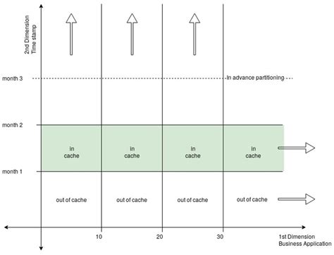 Ricardo Jimenez Peris Posted On Linkedin