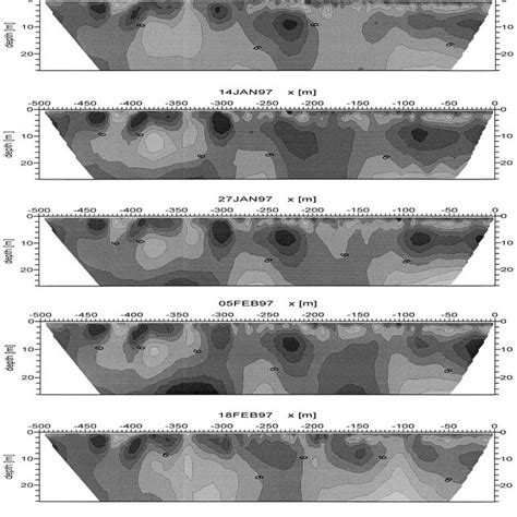 Inverted Resistivity Sections At Location B For Different Times Note