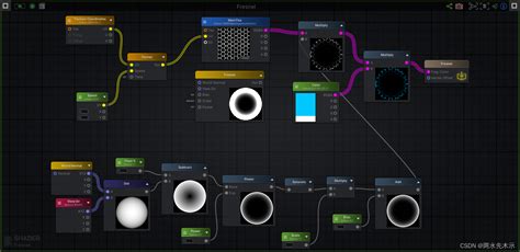 【ase入门学习】ase入门系列五——边缘光asefresnel反向 Csdn博客