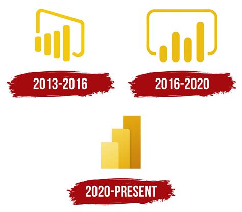 How To Remove Data Source From Power Bi Desktop Printable Forms Free Online