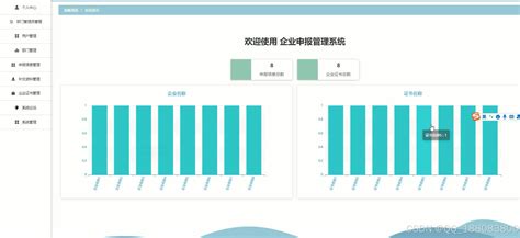 java企业项目申报评审管理系统vue springboot源码lw 项目申报评审 源码 csdn博客