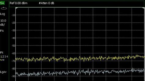 N9912cu Fieldfox Handheld Software Keysight